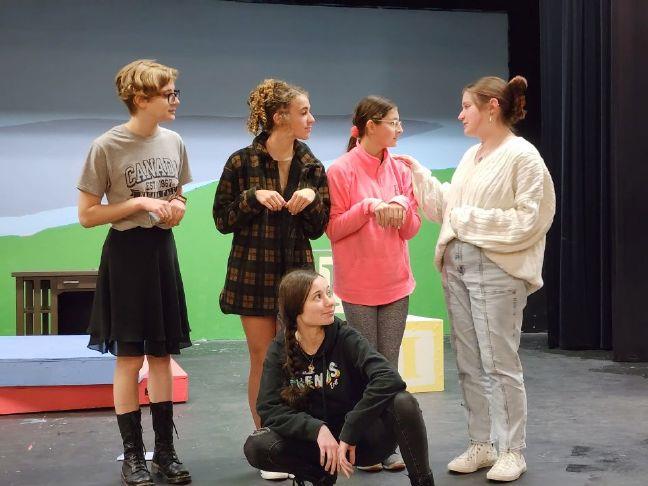 Edison students to perform 'Peter Rabbit' | Sandusky Register ...