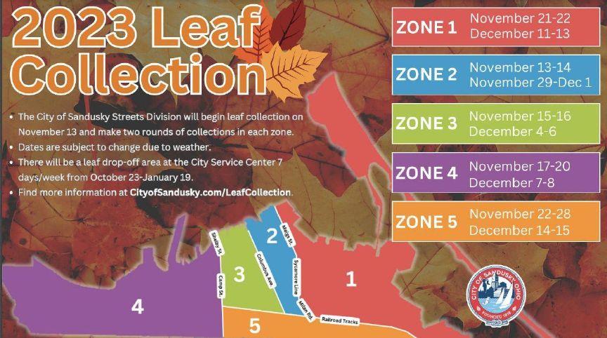 Sandusky announces 2023 leaf collection schedule | Sandusky Register Residents must follow rules ...