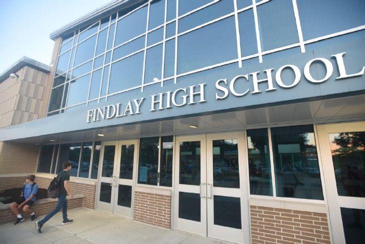 In the red | The Courier Findlay Schools takes measures to combat deficit