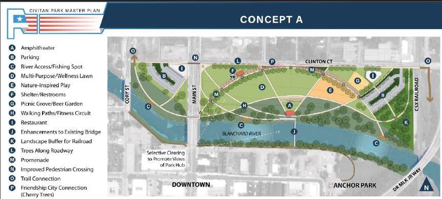 Ambitious plan for park in downtown Findlay debated by council | The ...