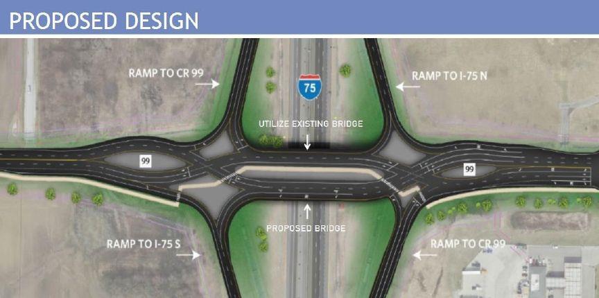 Funding for I-75/CR 99 interchange gets thumbs-up | The Courier $26M ...