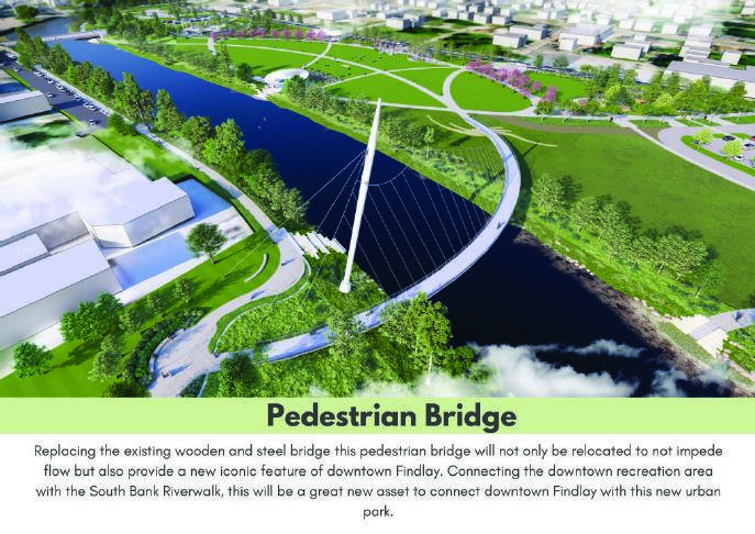 Findlay could break ground on new park by 2027 | The Courier Mayor ...