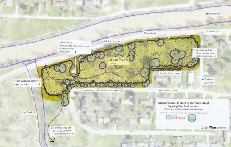 Urban prairie plan nears final vote | The Courier Council to weigh Wild ...
