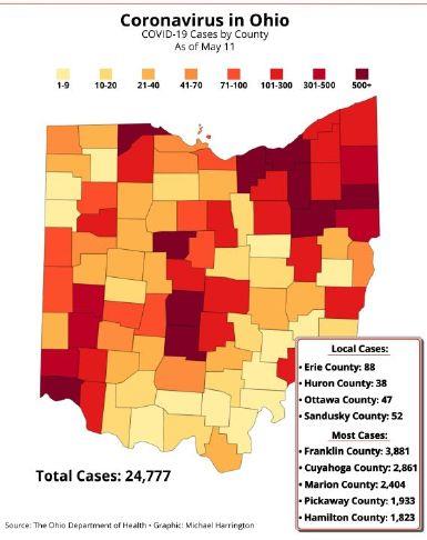 Ohio readies to reopen | Sandusky Register "I'm confident we can in ...