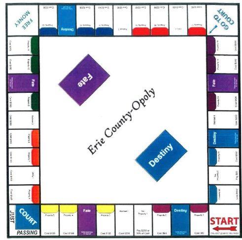 Let's play 'Erie County-Opoly' | Sandusky Register United Way putting ...