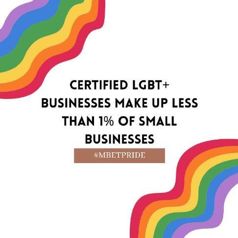 Raising awareness for LGBT+ businesses | Sandusky Register Minority ...