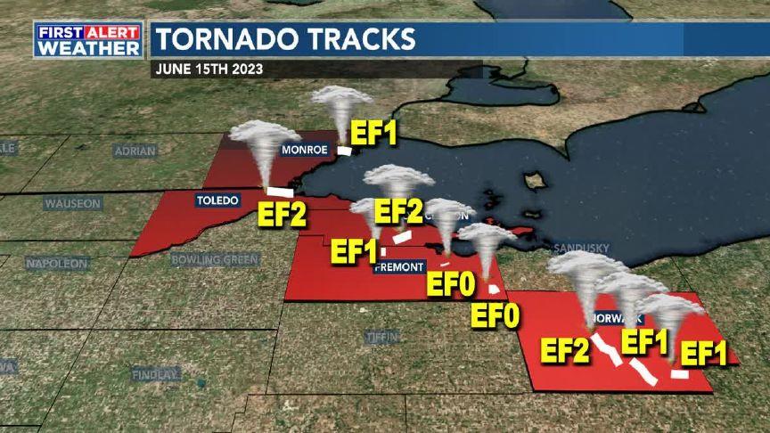 will there ever be an ef6 tornado