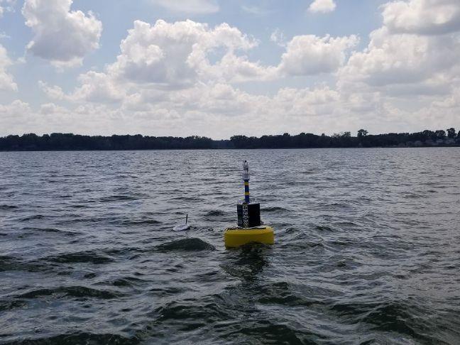 Text a Lake Erie buoy to get wind, water info | The Courier Buoys ...