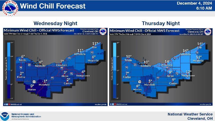 Winter weather forecast | Sandusky Register Snow, high winds predicted ...
