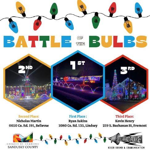 Who won Battle of the Bulbs? | Sandusky Register Chamber reveals top 3 ...